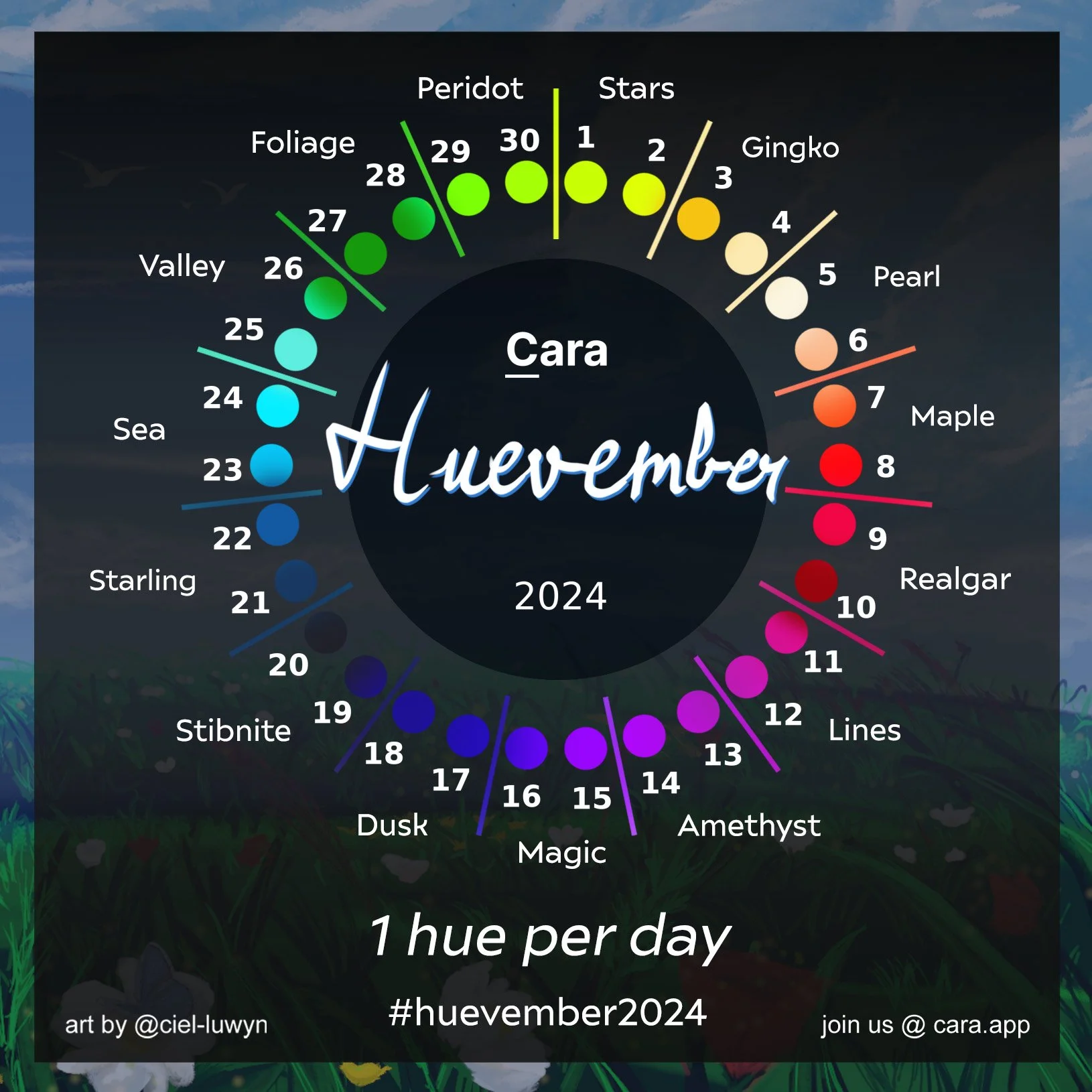 Cara | Artist Social & Portfolio Platform