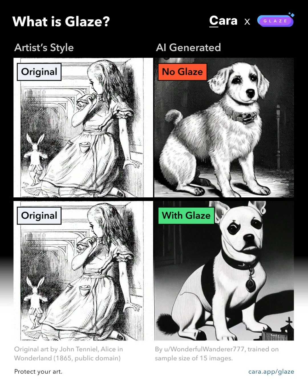 Introducing: Cara Glaze — Cara - Artist Social & Portfolio Platform