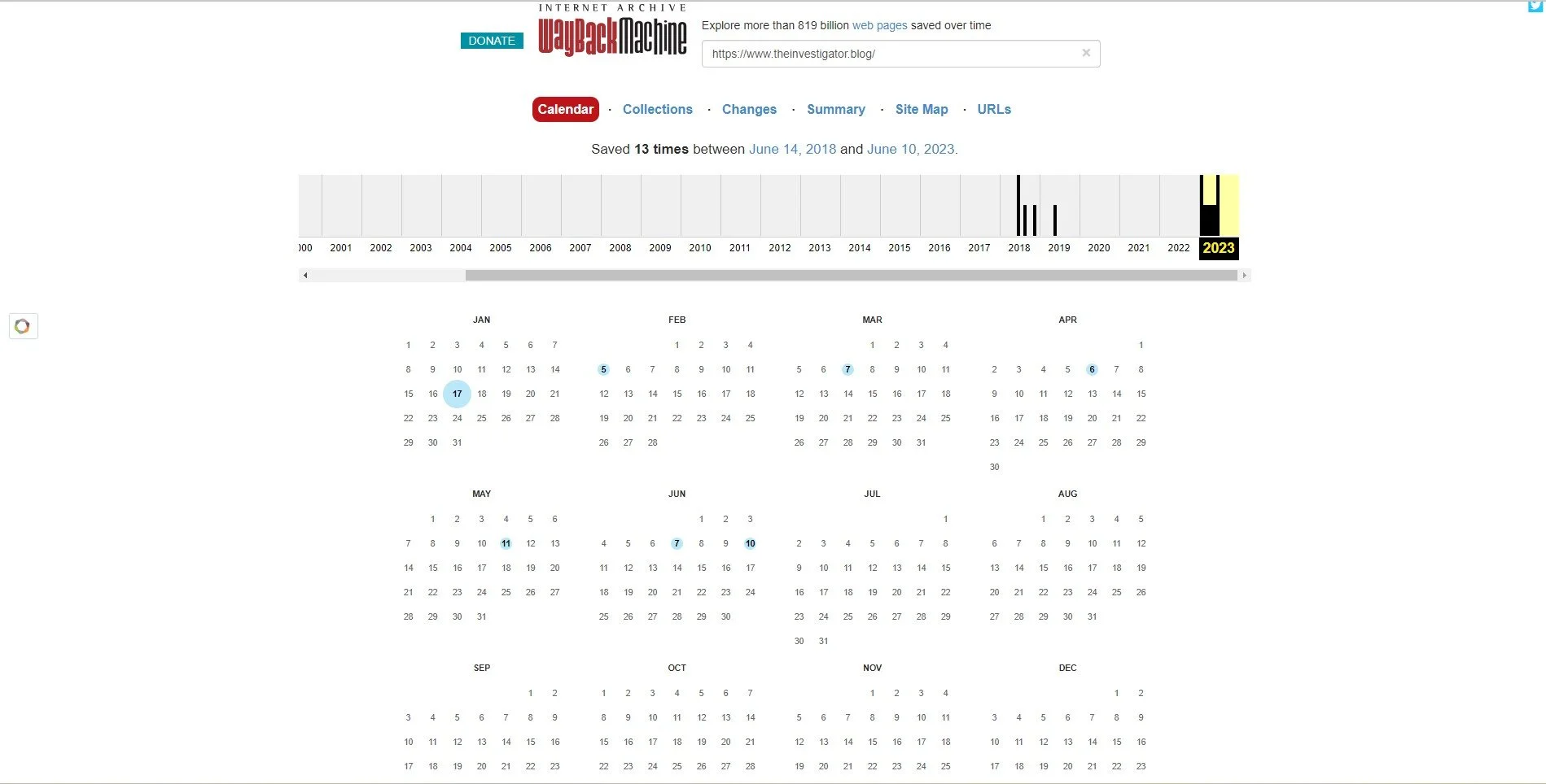 9 Most Useful OSINT Browser Extensions — The Investigator