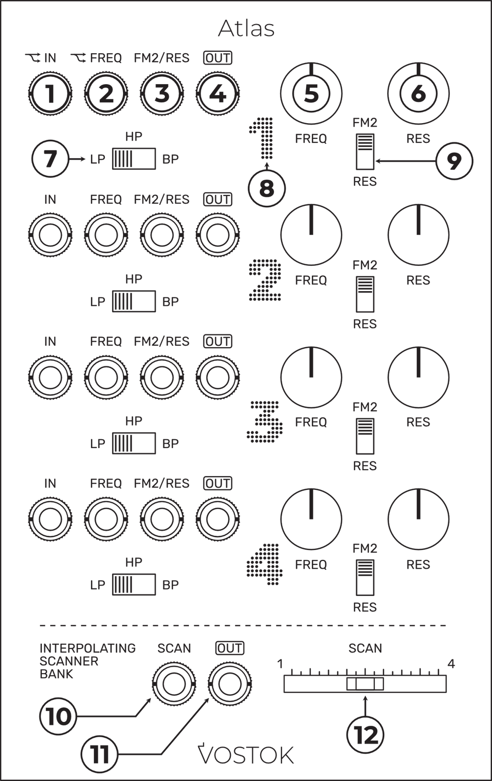 Atlas User Manual | Vostok Instruments