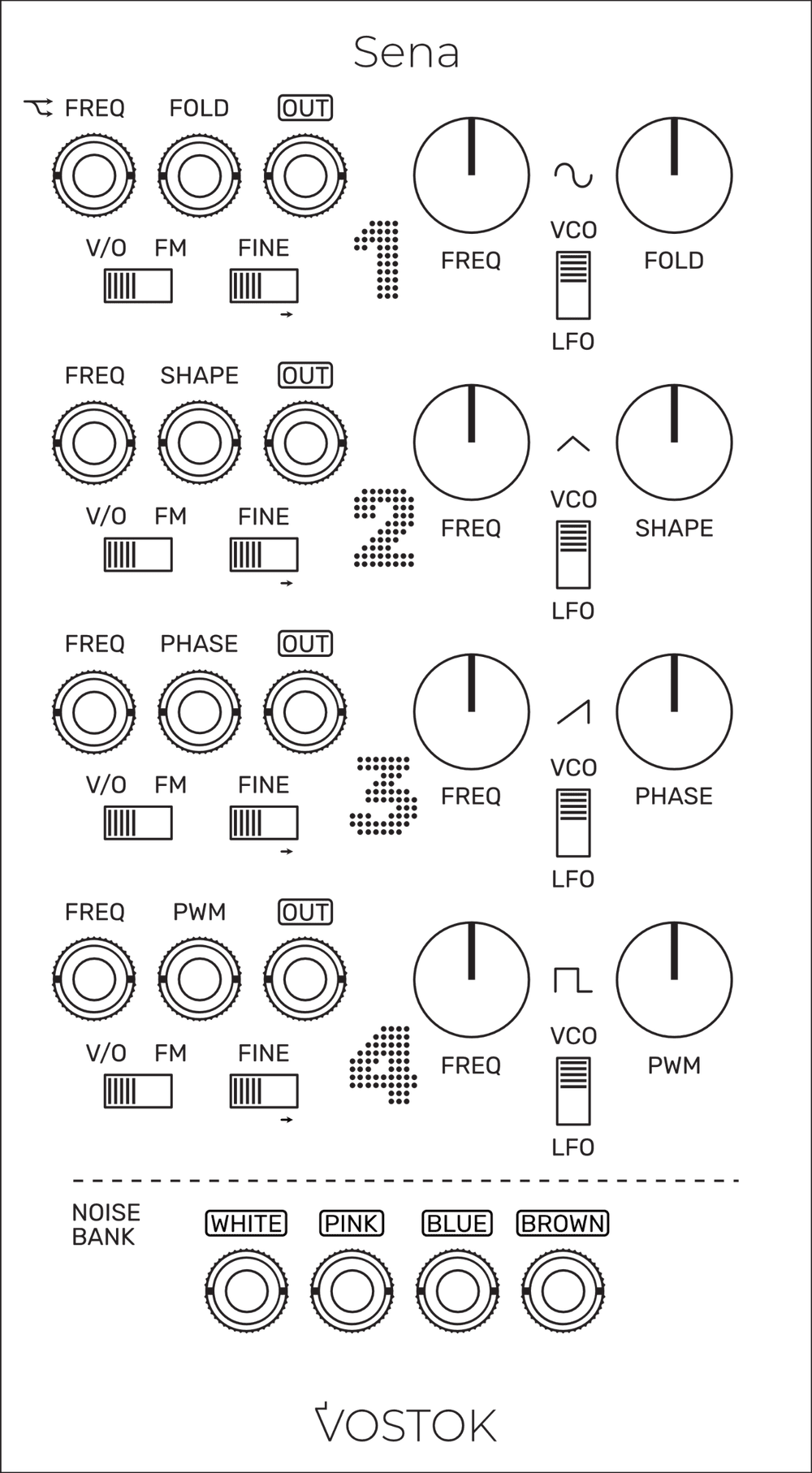 Sena User Manual | Vostok Instruments