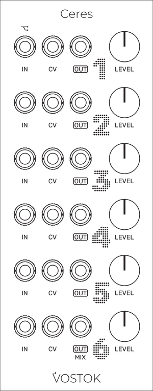 Ceres User Manual | Vostok Instruments