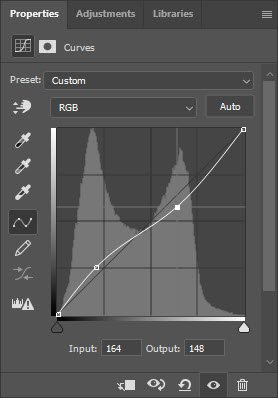 How to Use the Histogram in Photoshop