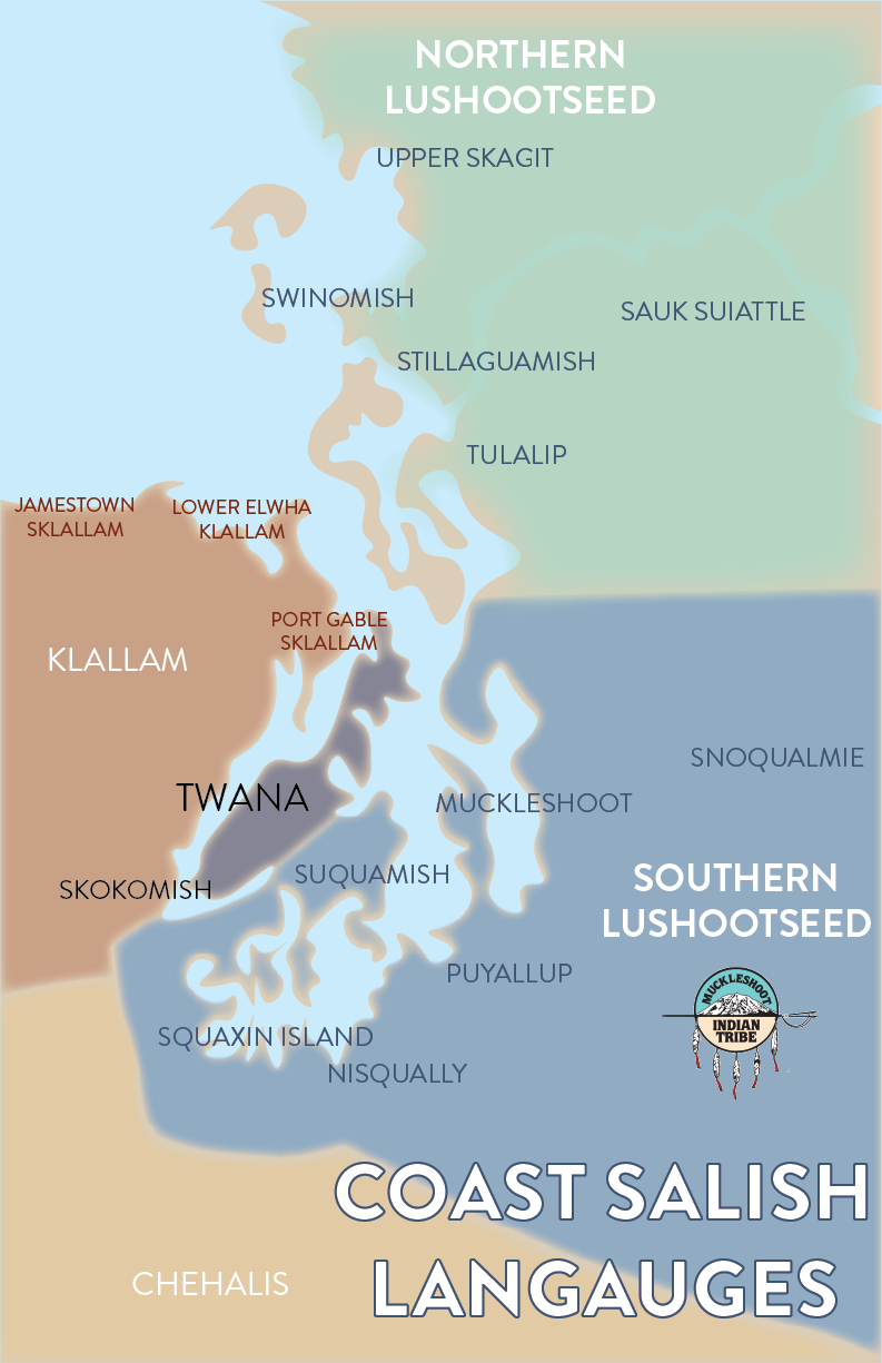 Muckleshoot Language