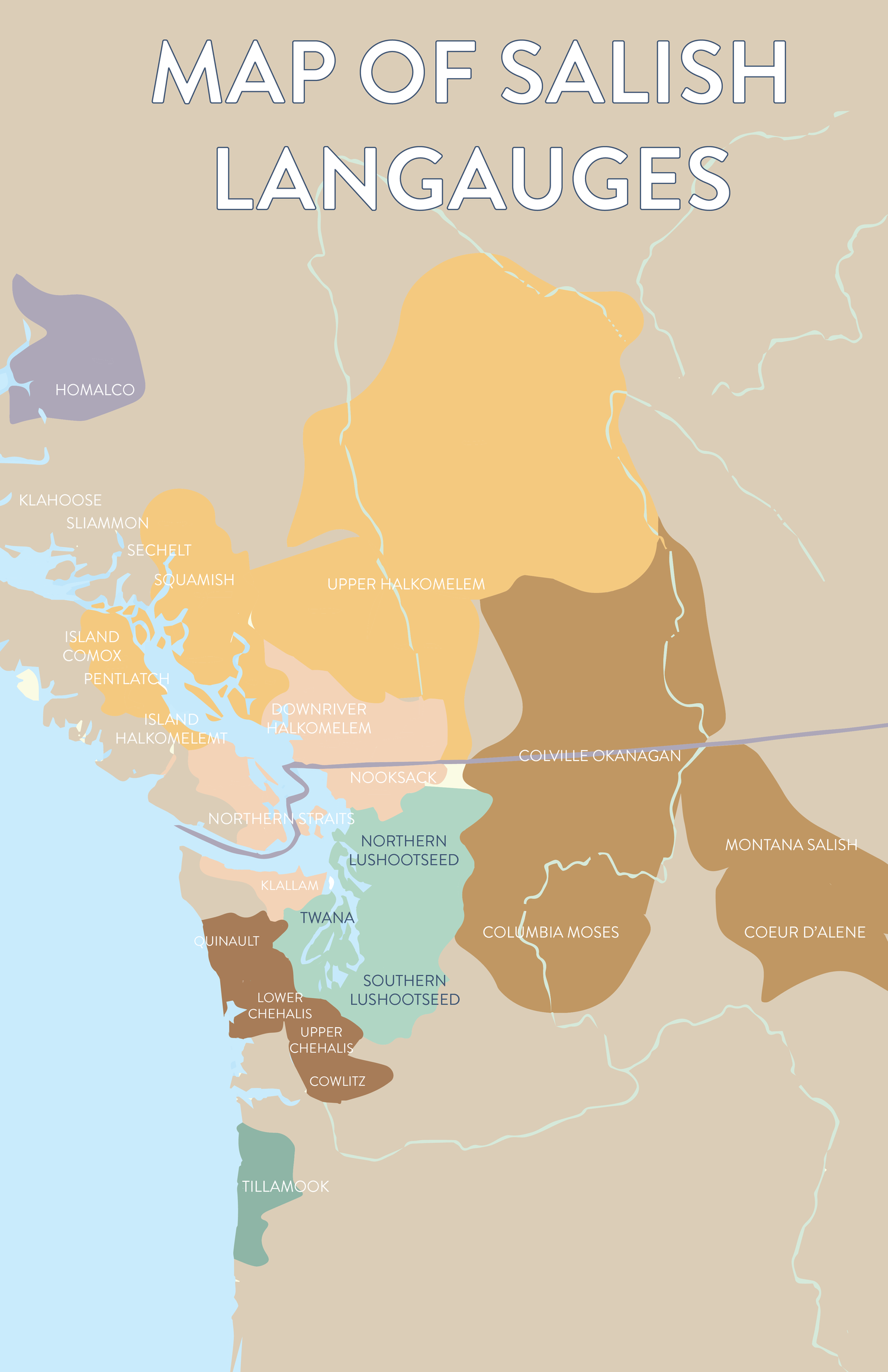 Muckleshoot Language
