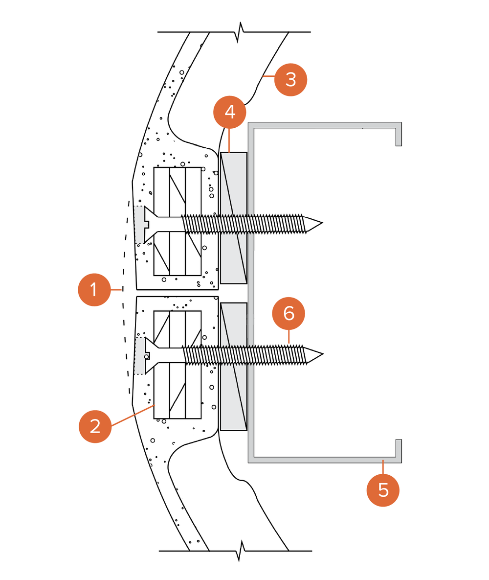 Column Covers — Innovative Cast — Architectural Gypsum (GFRG) products ...