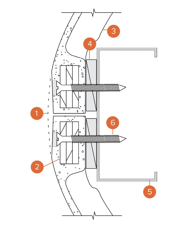 Column Covers — Innovative Cast — Architectural Gypsum (GFRG) products ...
