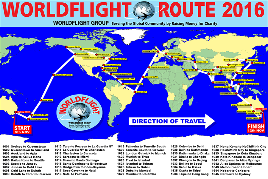 Past Events — WorldFlight Operations Center