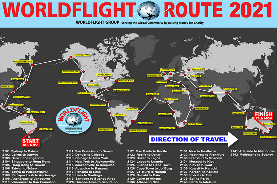 Past Events — WorldFlight Operations Center