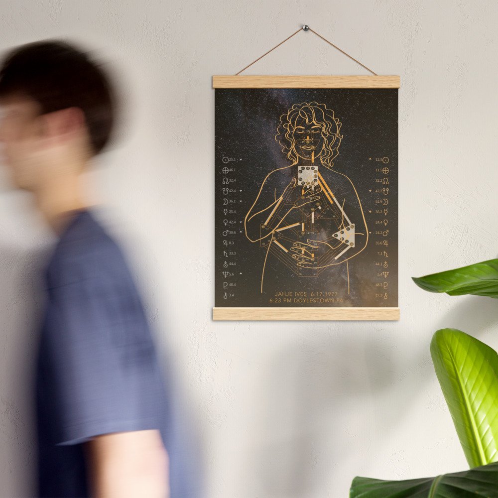 Custom Embodied Human Design Chart Artwork | Bring Your Design to Life ...