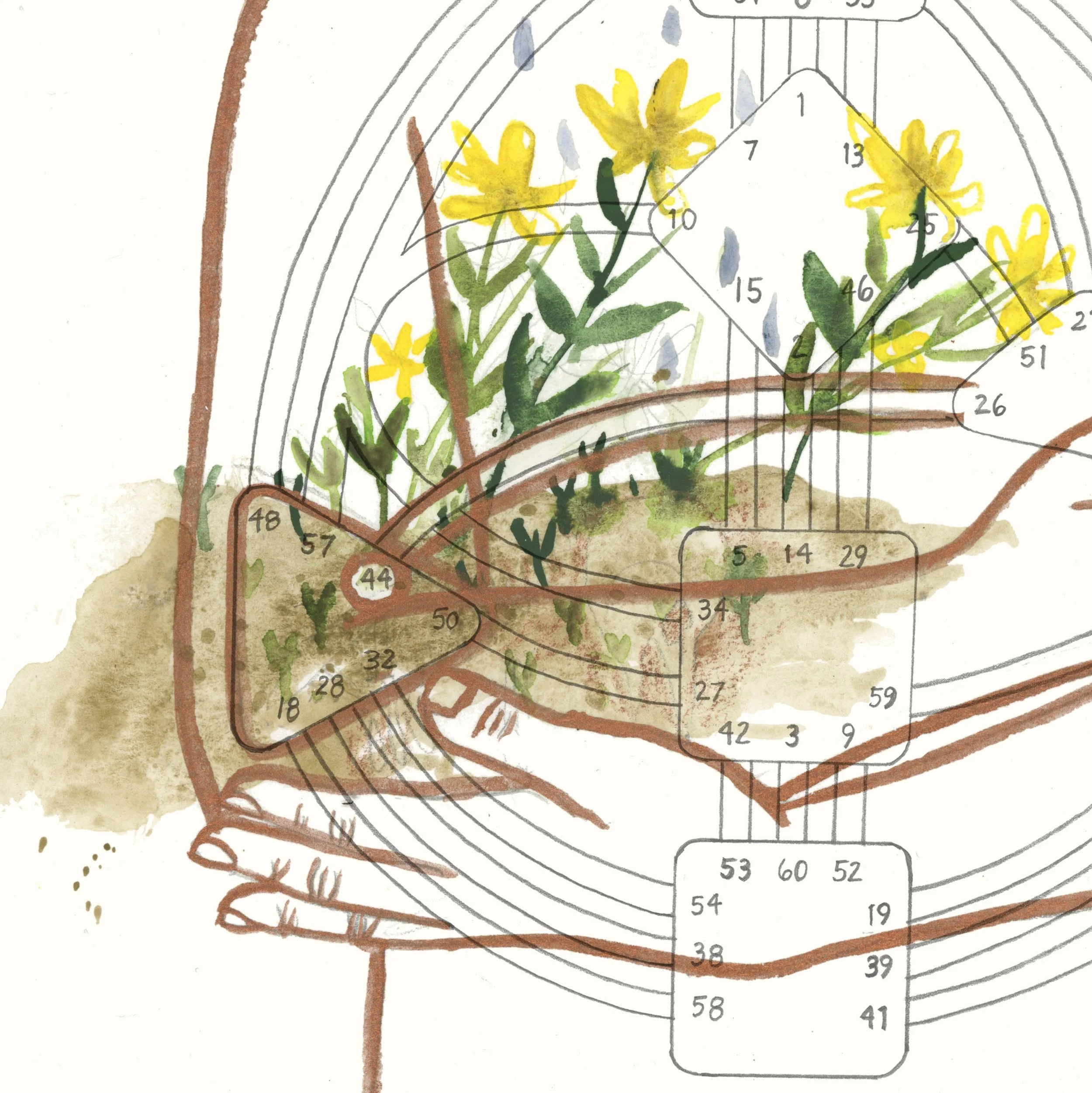 Exploring Gate 44 in Human Design: The Gate of Alertness — Jahje Ives