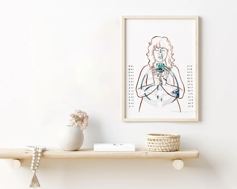 Custom Embodied Human Design Chart Artwork | Bring Your Design to Life ...