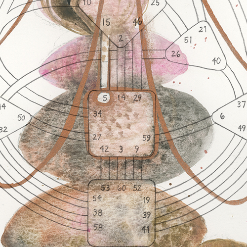 Exploring Gate 5 in Human Design: The Gate of Fixed Patterns — Jahje Ives