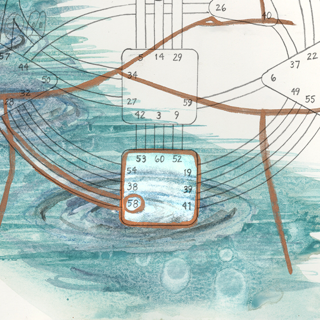 Exploring Human Design: Gate 58, The Gate of Vitality — Jahje Ives