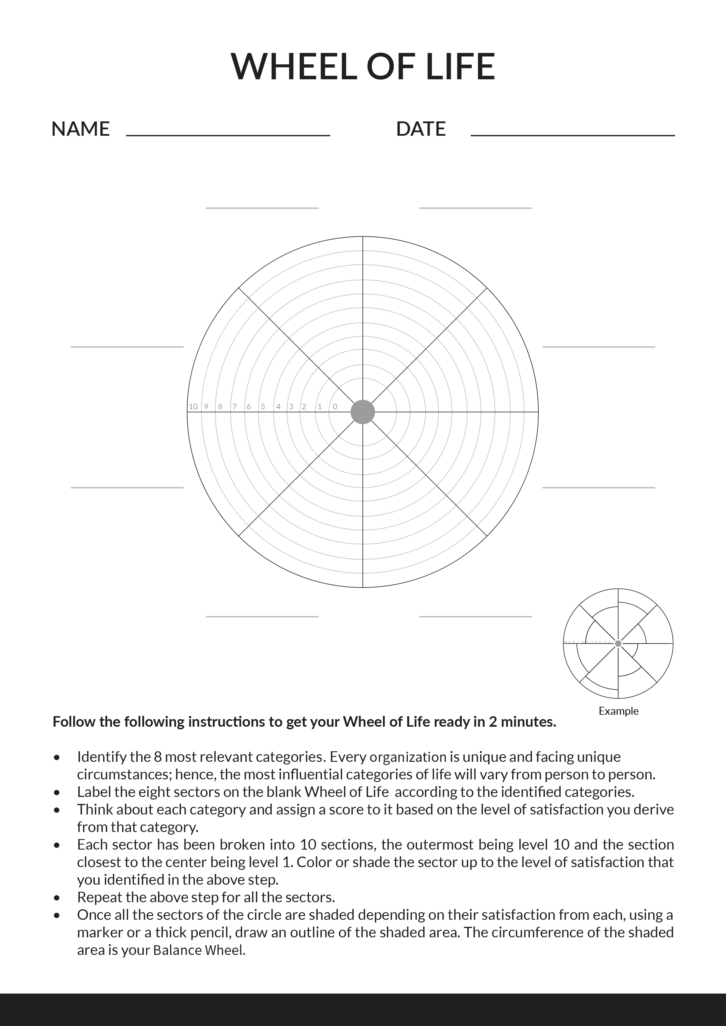 The Wheel of Life Reflection Exercise — Nucleo Coaching