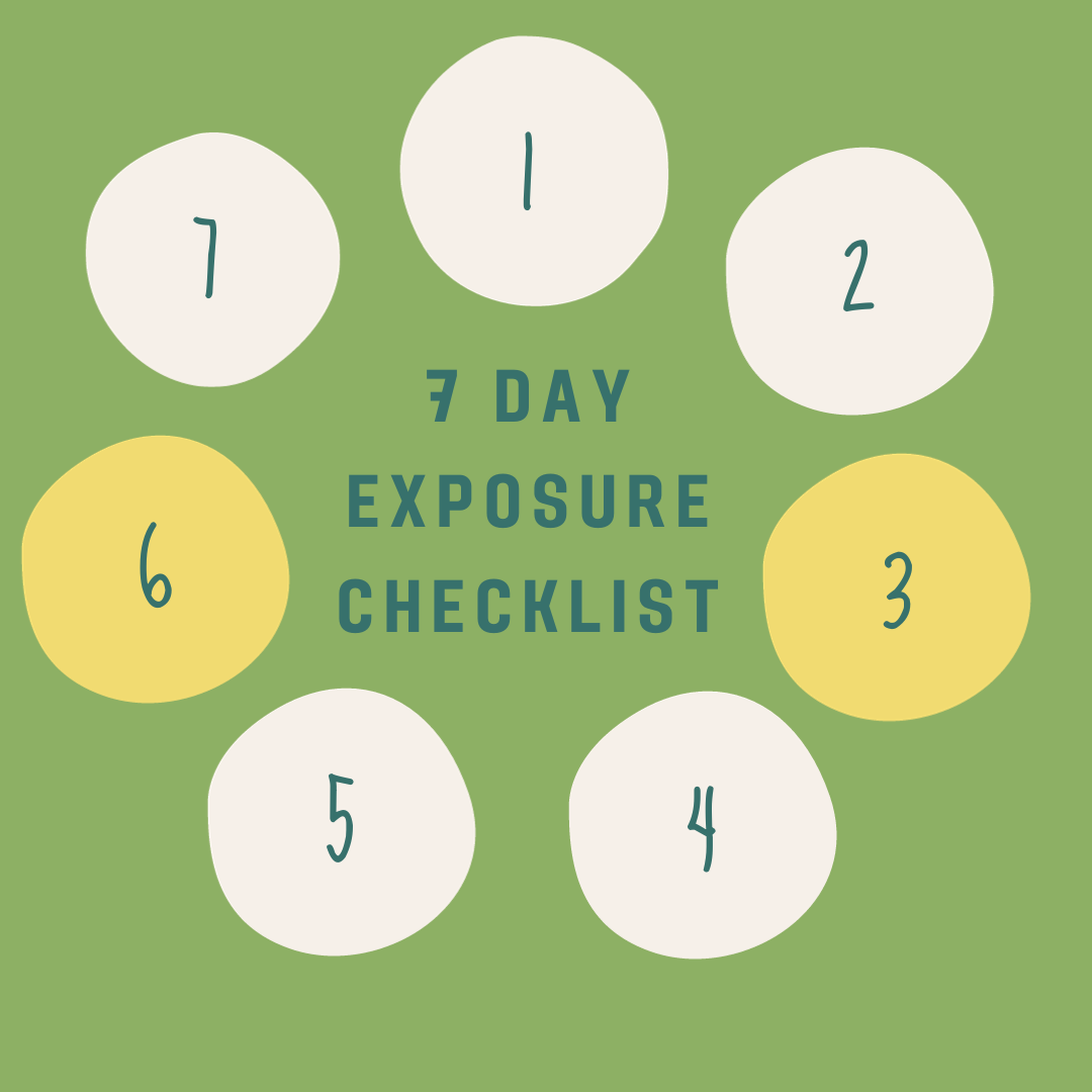 Exposure Checklist — Early Childhood Dietetics | Newcastle, NSW