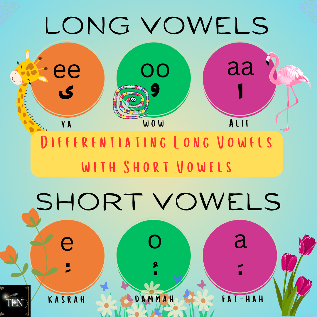 Long Vowels — The Lasting Noor