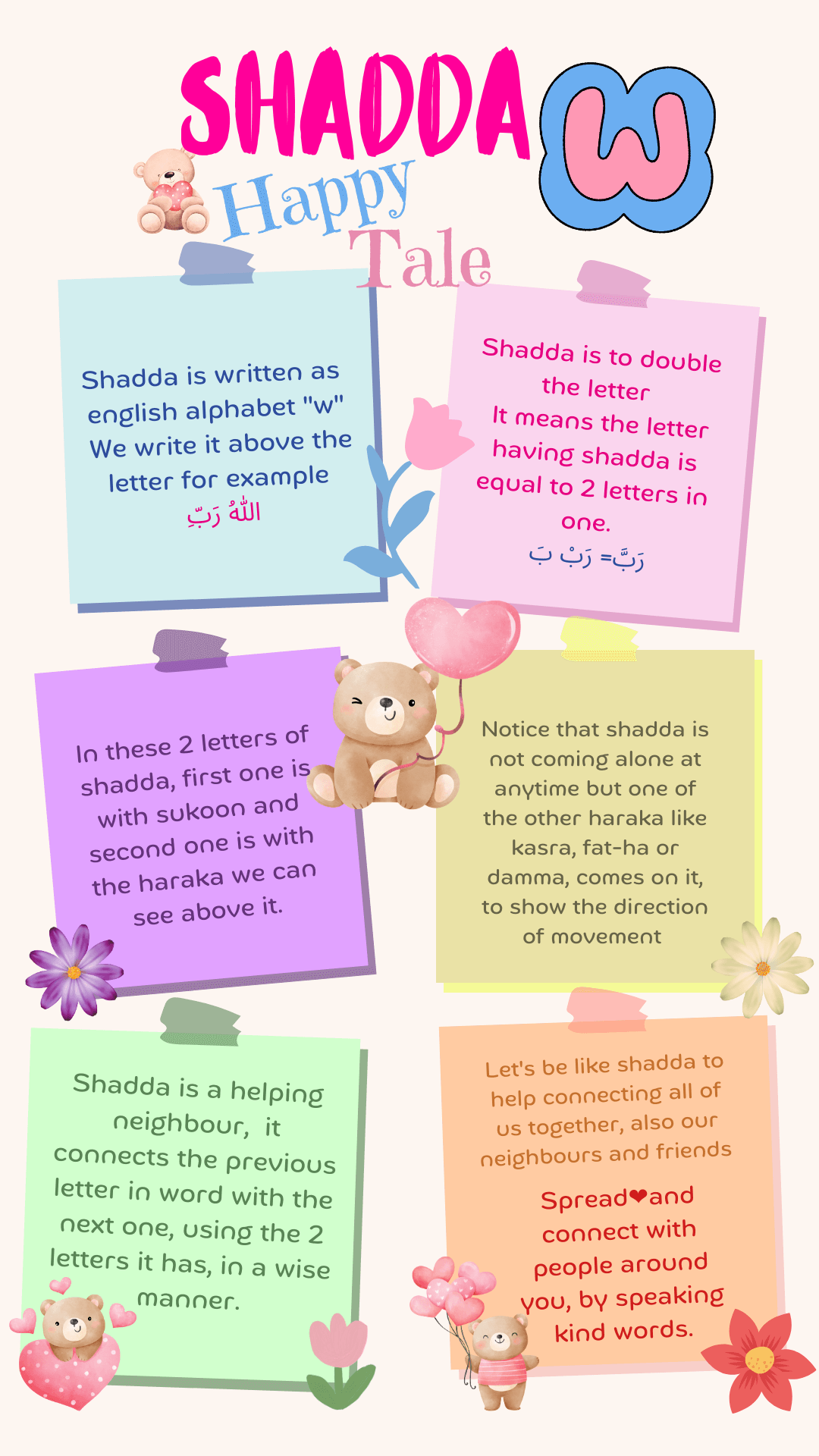 The Shadda Bridge — The Lasting Noor