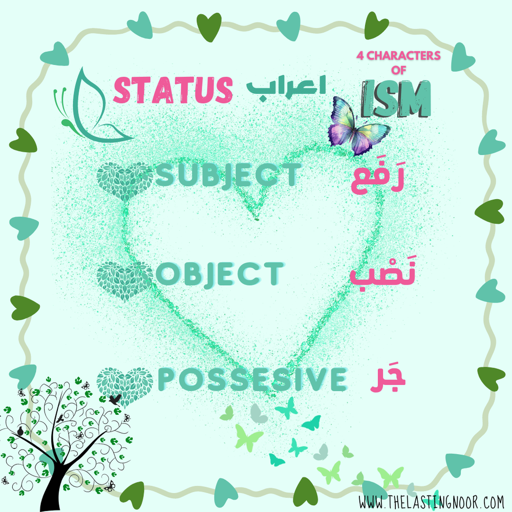 The Ism - 4 characters — The Lasting Noor