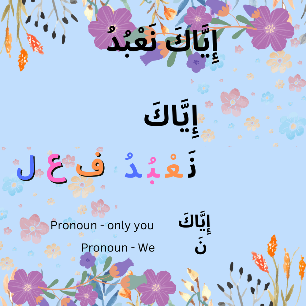 Root System of Arabic words — The Lasting Noor