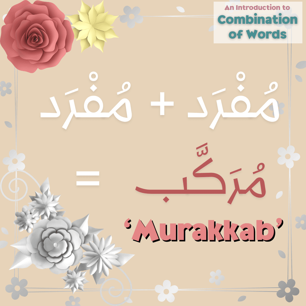An Introduction to Combination of Words — The Lasting Noor