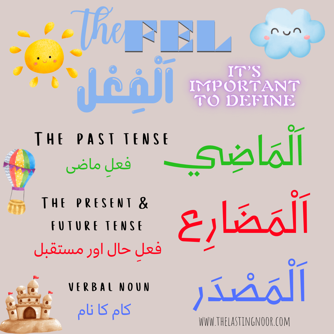 The Fel Combos - Fel Basic Definitions, Fel Al Maazi & Fel Al Madaray ...
