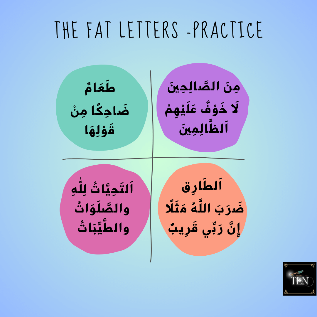 The Fat Letters - Foodie Friends — The Lasting Noor