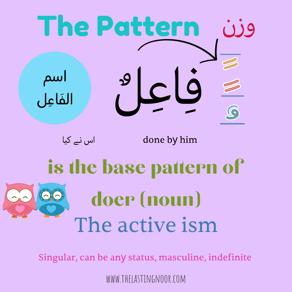 Thalati Mujarrad Family - intro and basic patterns — The Lasting Noor