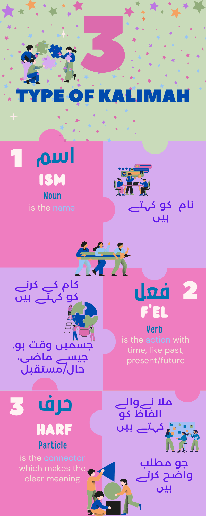 Kalimah (meaningful speech) — The Lasting Noor