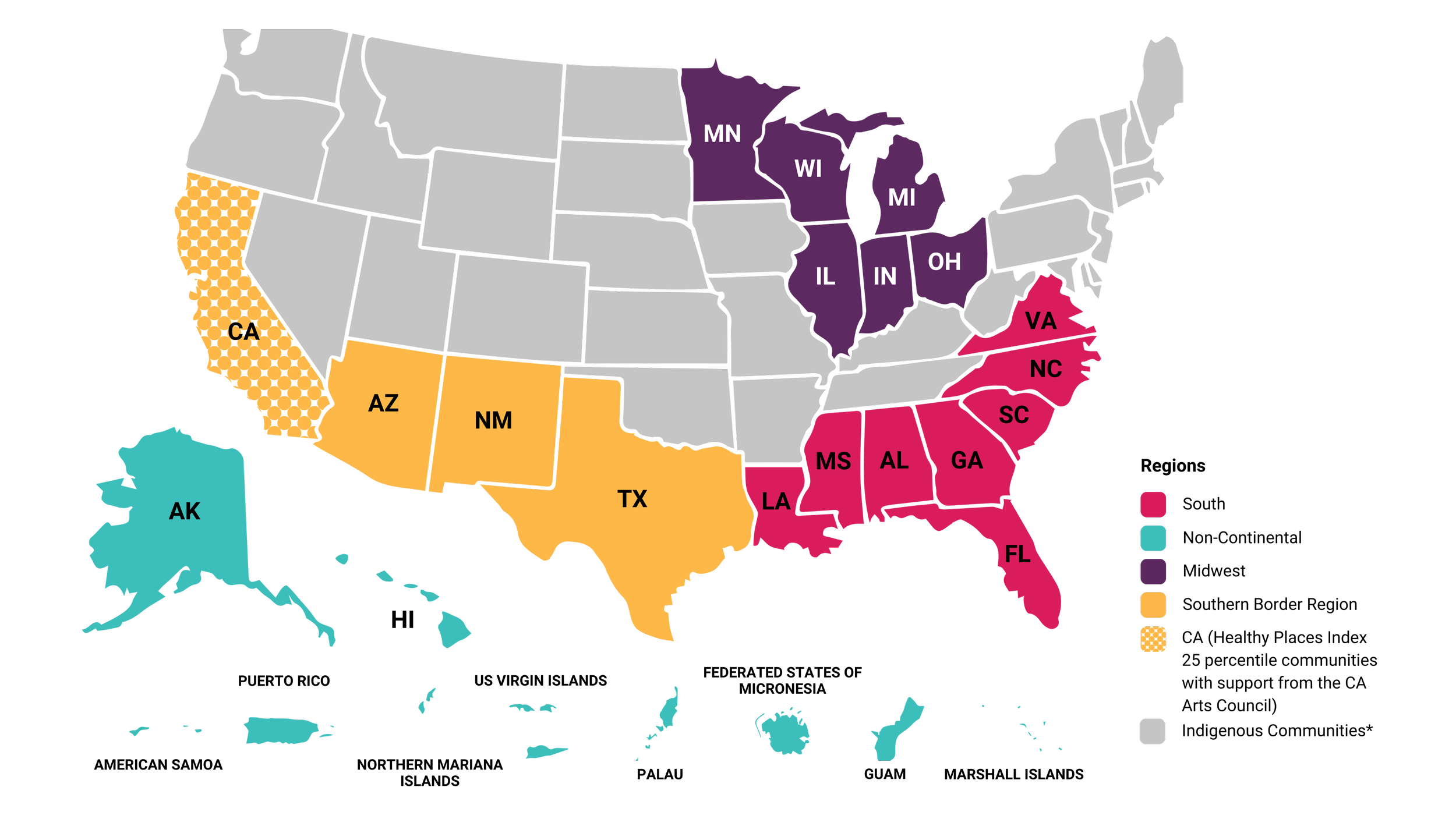 Mission & Vision — Constellations
