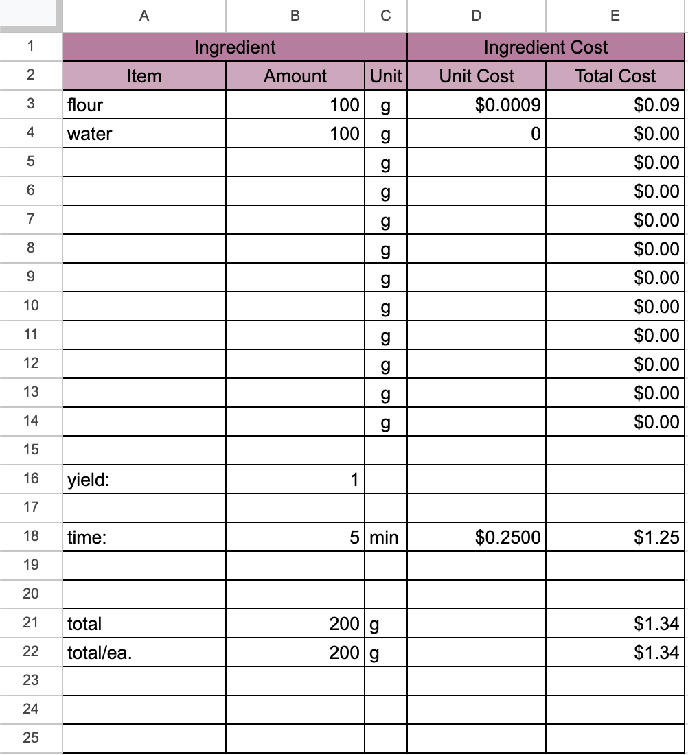 Free Templates Bakery Costing Spreadsheet Spreadsheets | Hot Sex Picture Free Templates Bakery Costing Spreadsheet Spreadsheets | Hot Sex Picture