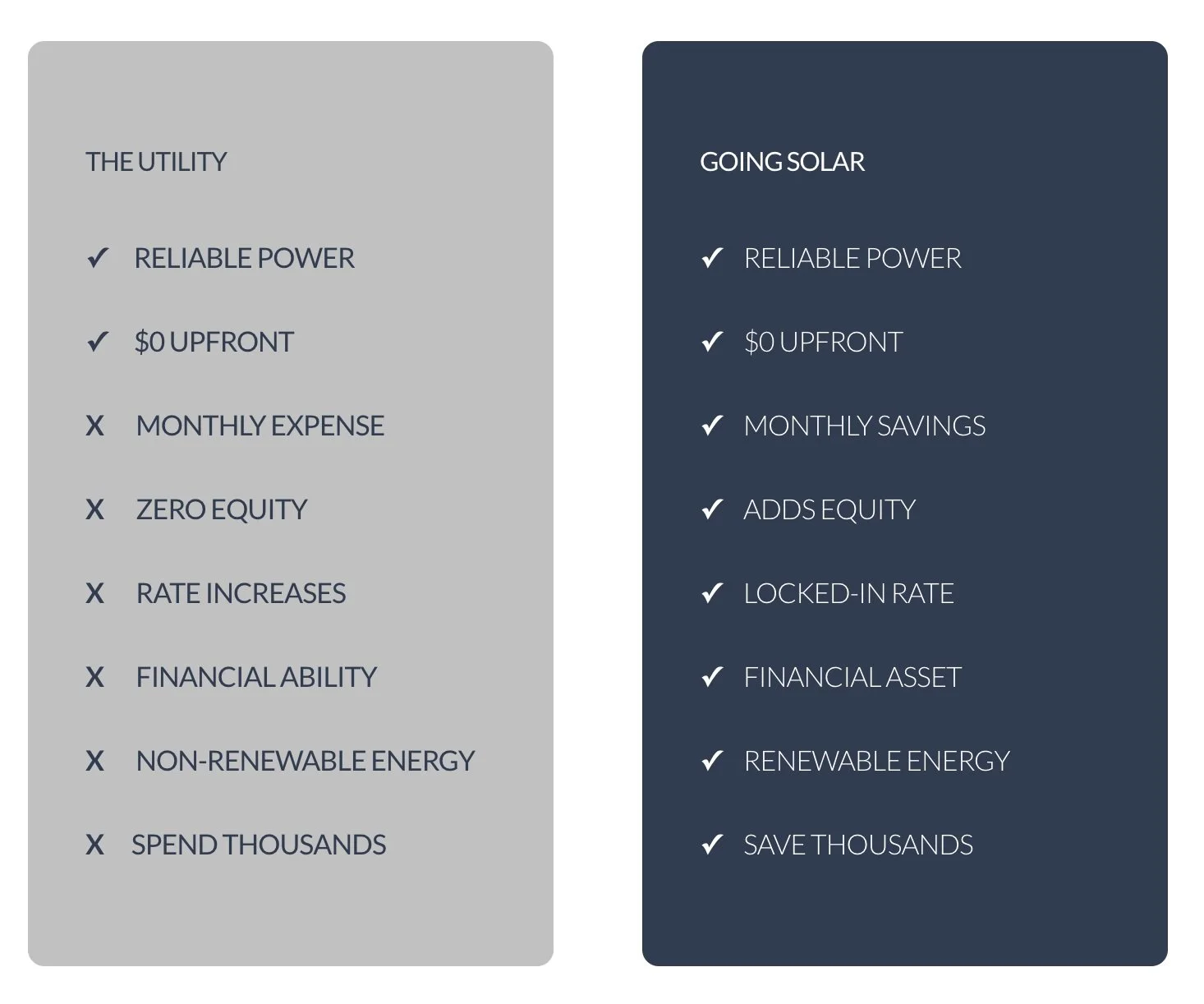 Renewable Energy Advisors