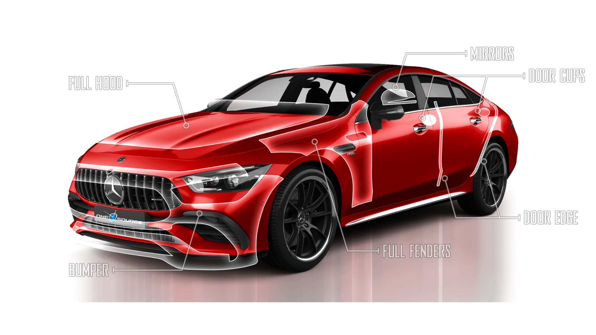 Paint Protection Film ( PPF ) Installers Rockford IL | Signature Auto ...