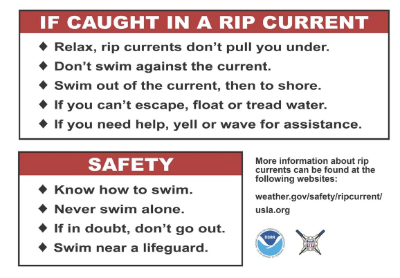 Ocean Safety — Wrightsville Beach Lifeguard Association