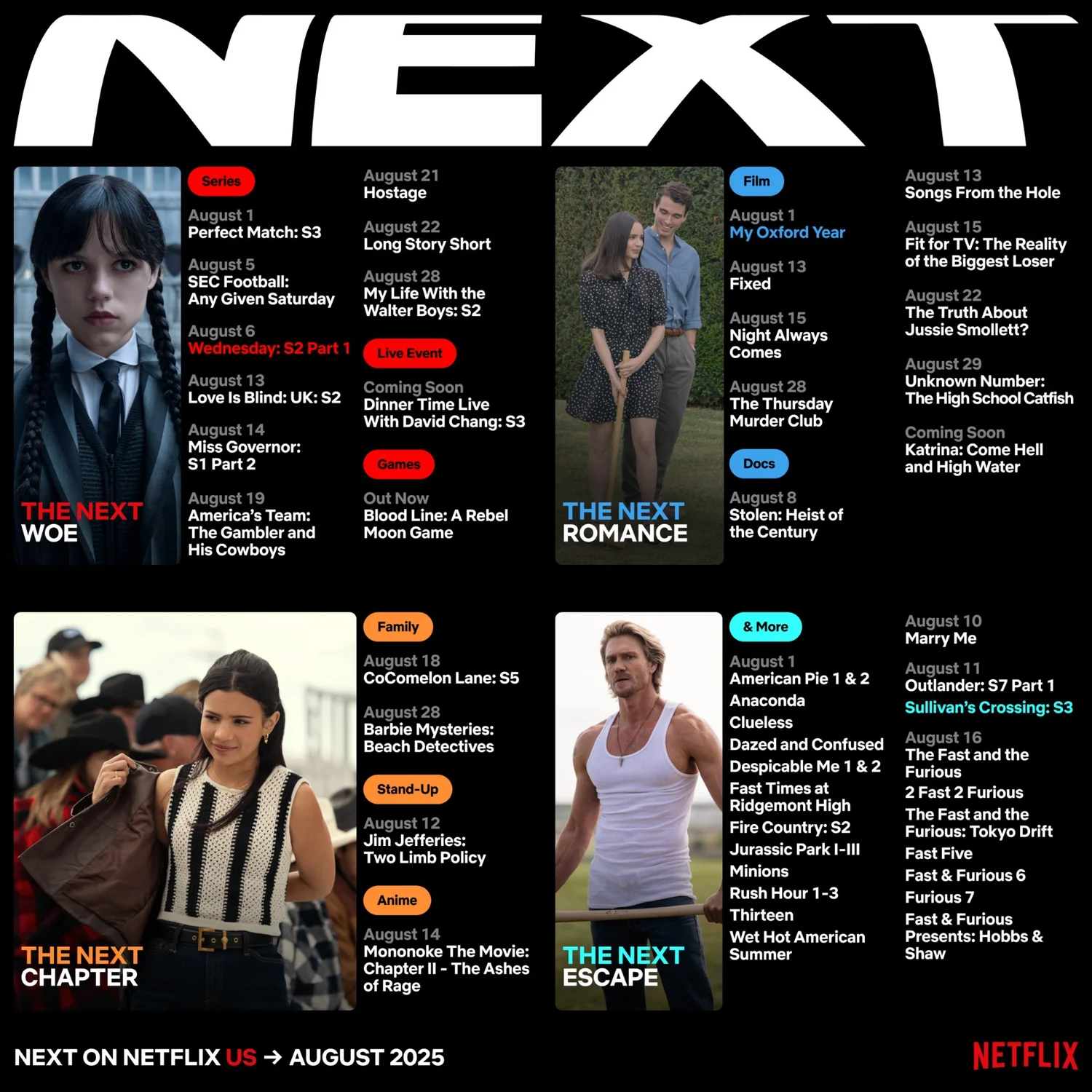 Here’s What’s Streaming on Netflix in August 2025 — When To Stream