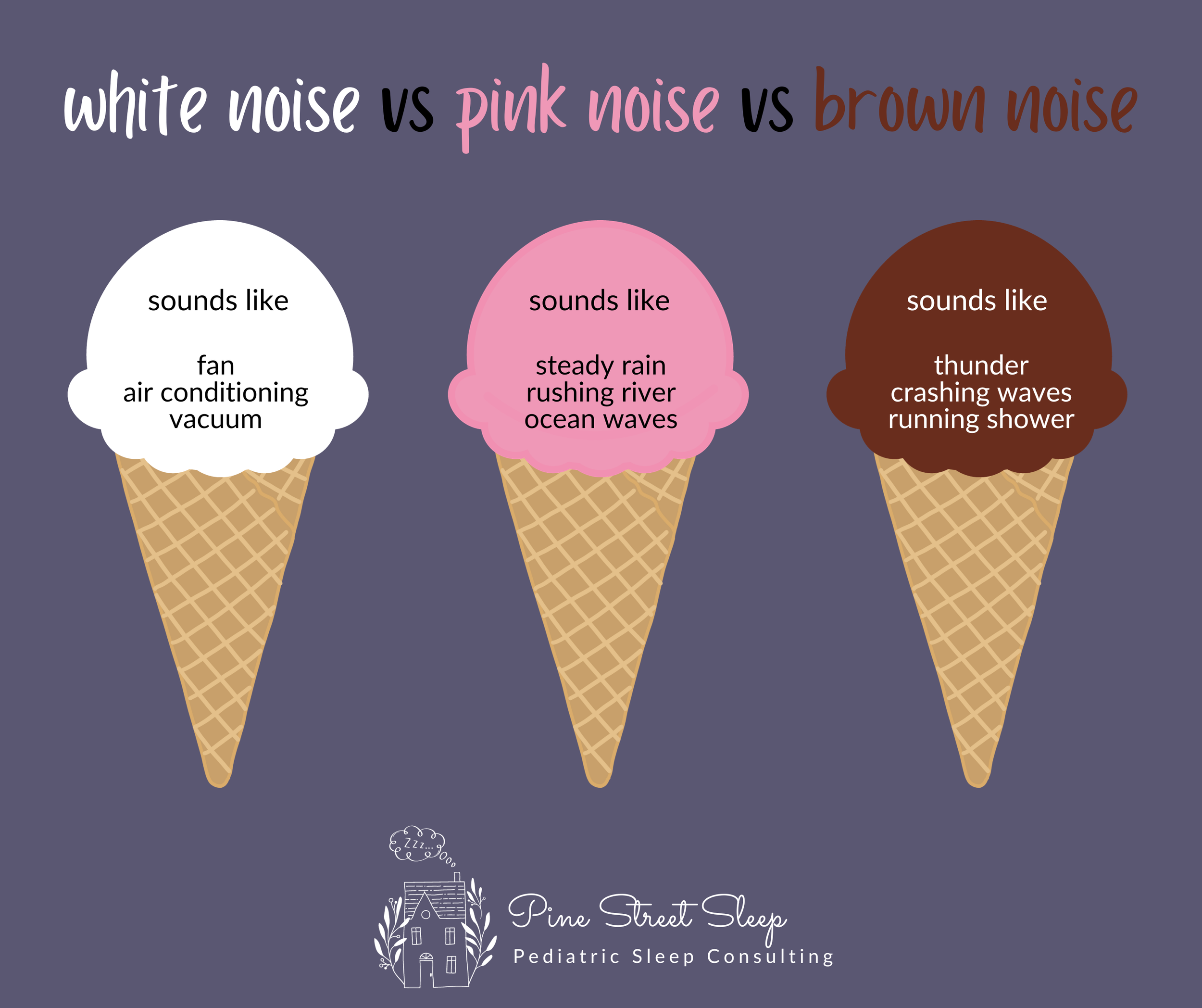All about white noise (and pink and brown noise too!) — Pine Street ...