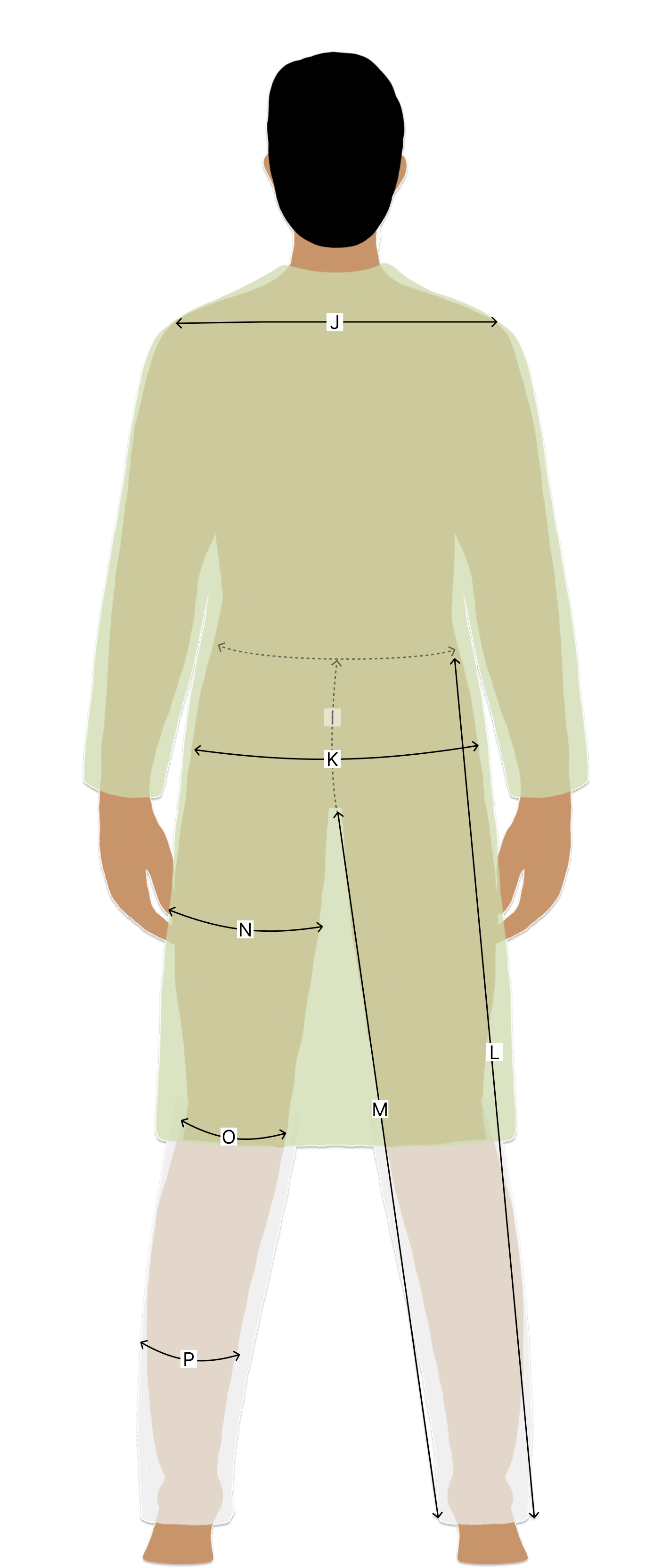 Measurement Guide - Men — Hey Saheli