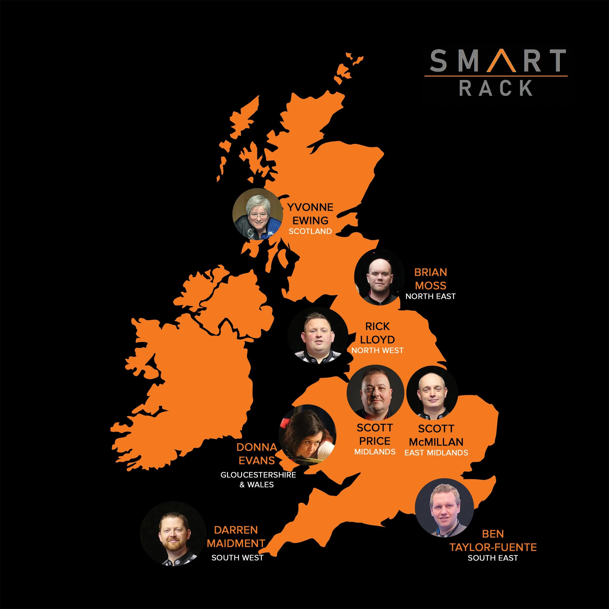 Pro Refs — 8 Ball Direct