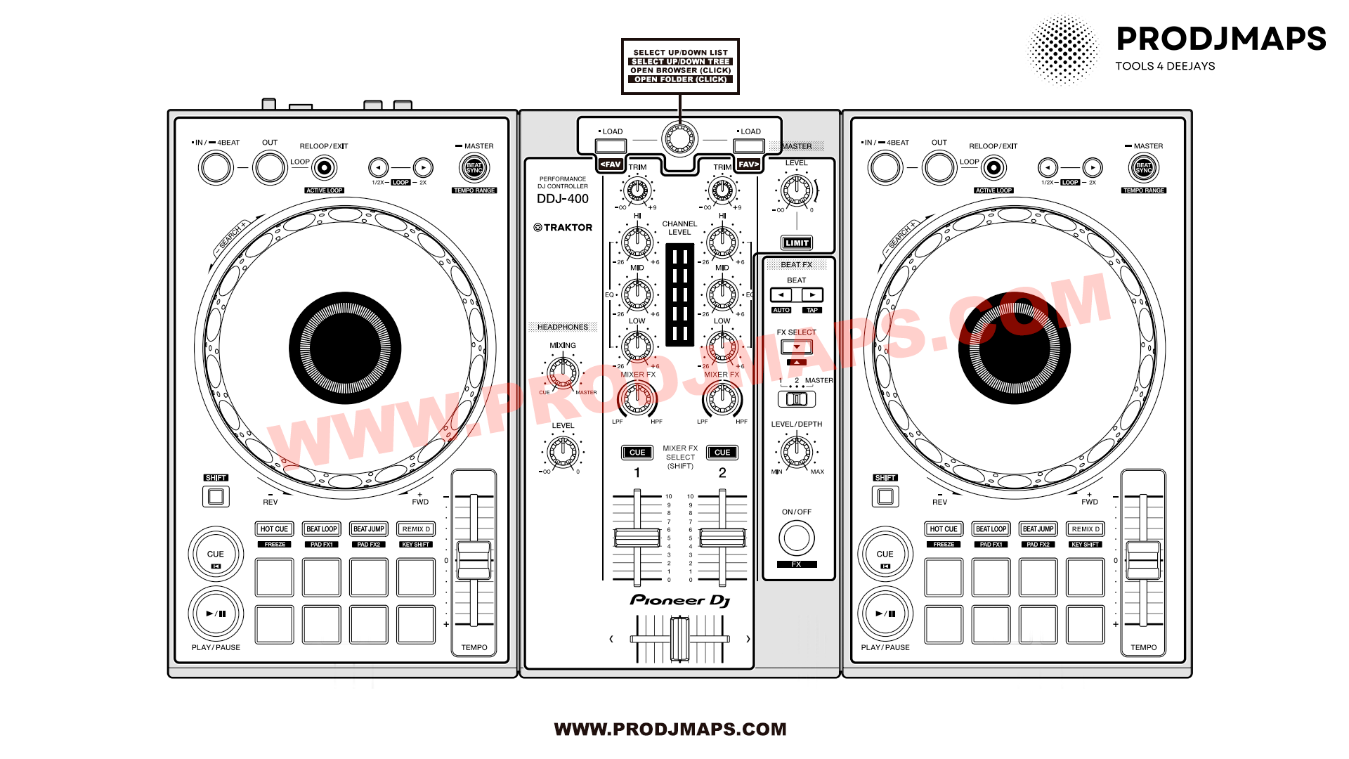 Mapeo de Pioneer DDJ-FLX4 [STEMS] — PRODJMAPS