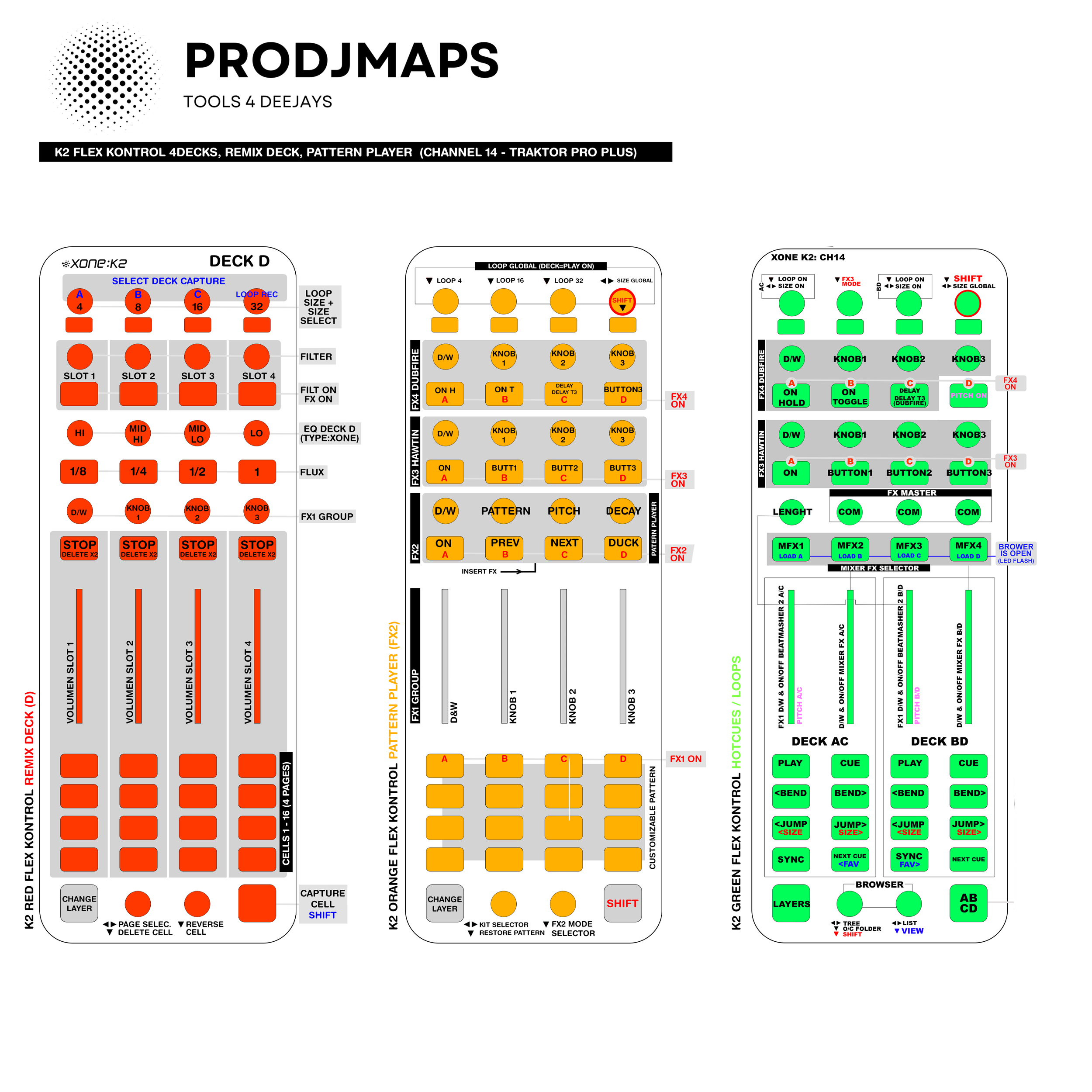 Mapeos — PRO DJ Maps