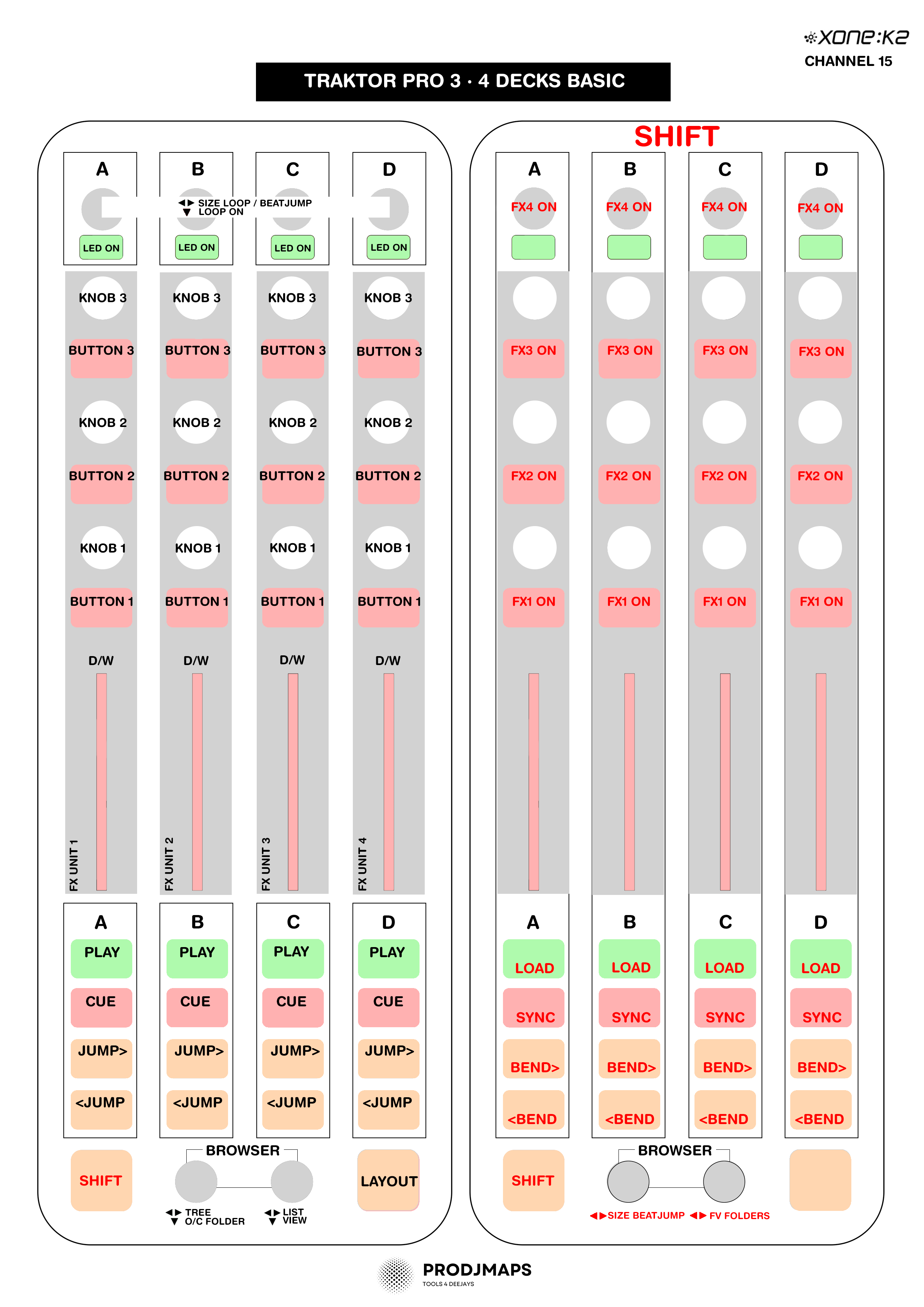 Mapping Allen & Heath Xone K2 Traktor Pro 3 — PRODJMAPS