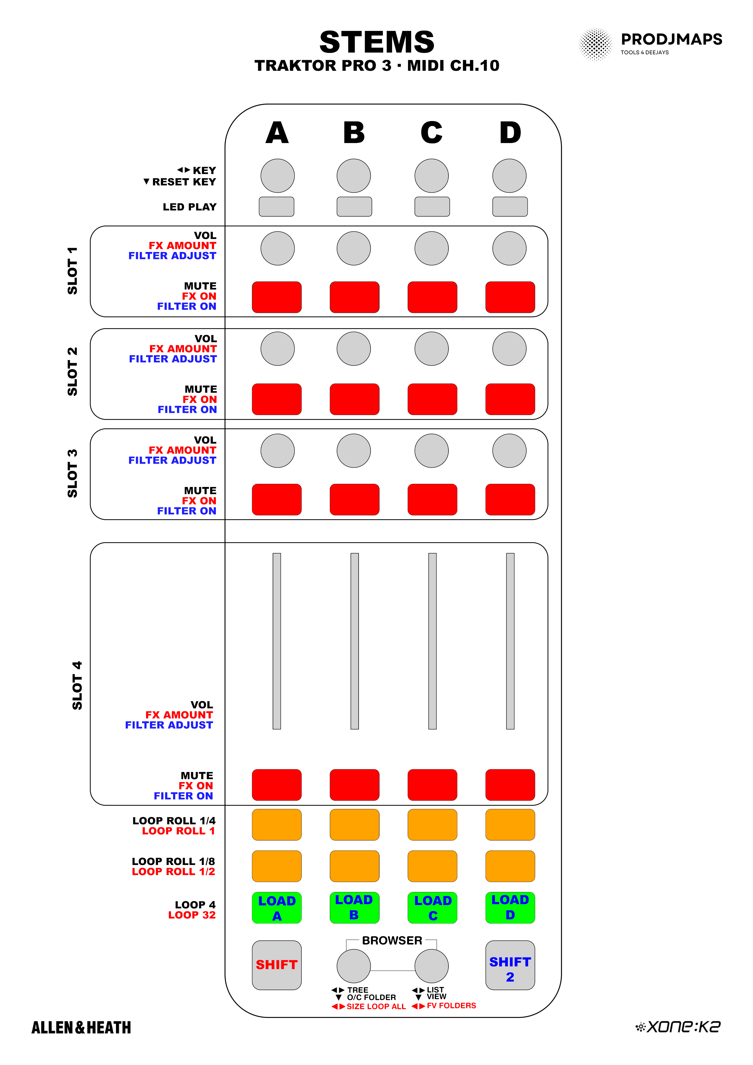 Mapeos — PRO DJ Maps