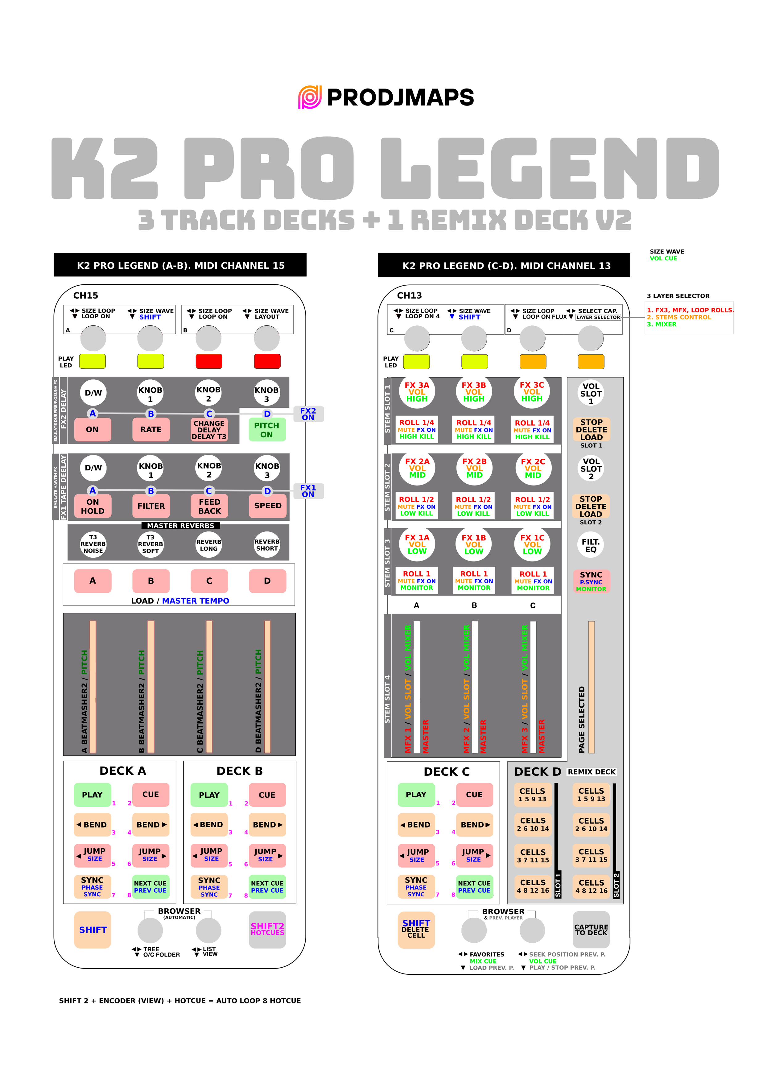 Mapeo profesional de 2 Xone K2 para Traktor Pro 3. — PRODJMAPS