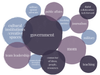 What Is A Professional Identity, and Why Does It Matter? — Penney ...