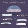 Six Types of Professional Development & How They Can Serve You — Penney ...