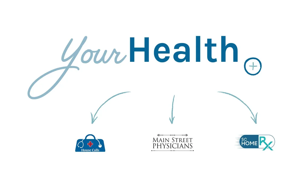 Your Practice is Expanding it’s Services Under a New Name. — SC House Calls