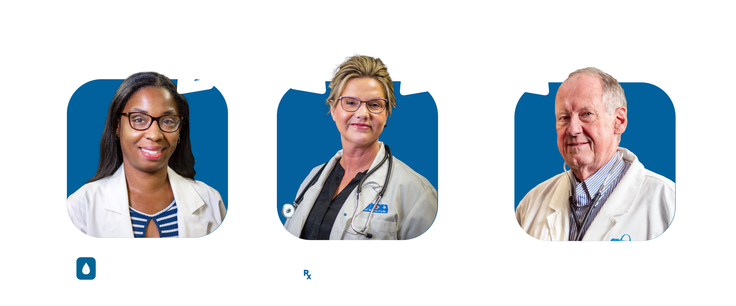 Pharmacy — SC House Calls