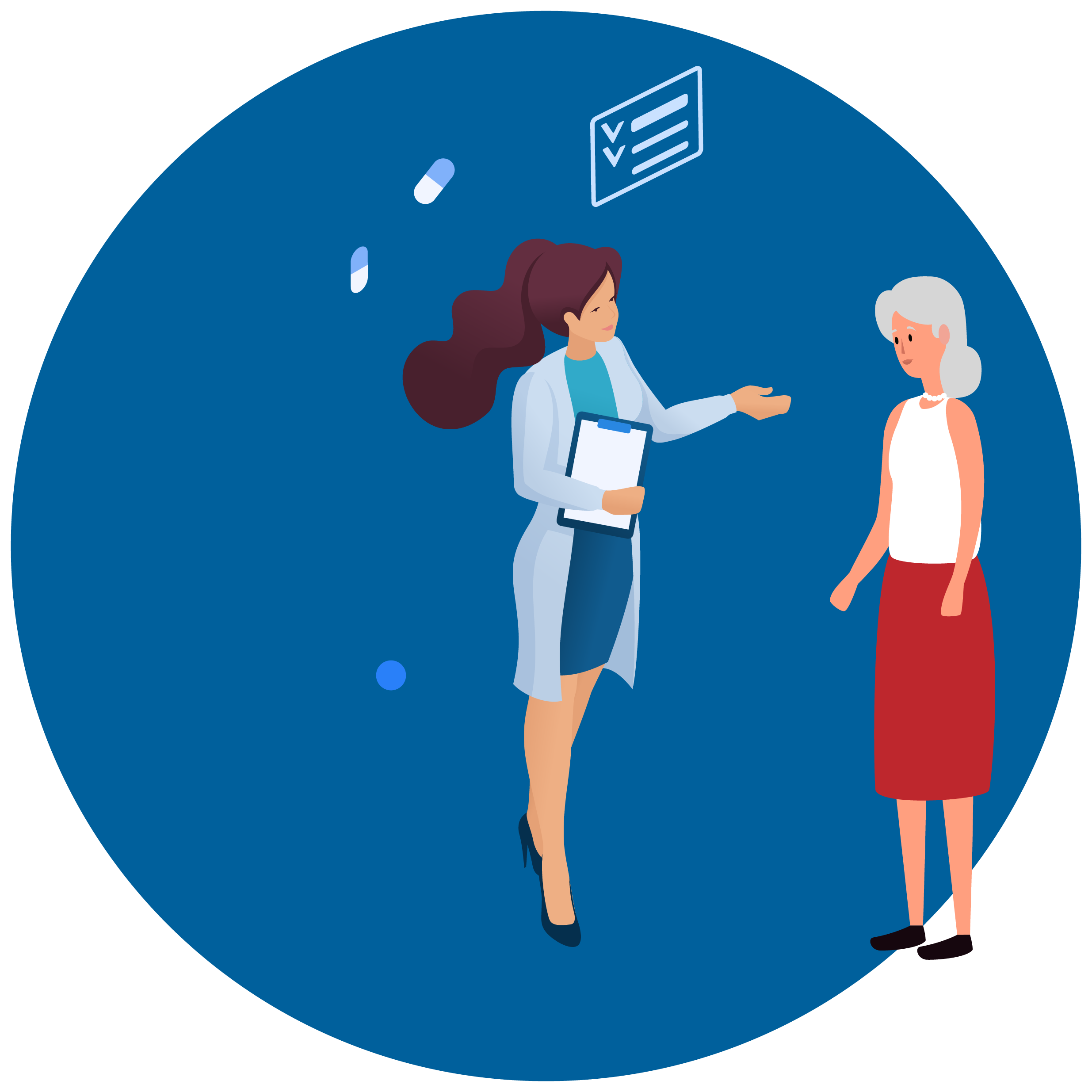 Patient — SC House Calls