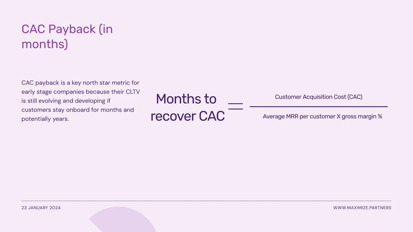 Quantifying impact: A deep dive into key marketing metrics for VC ...