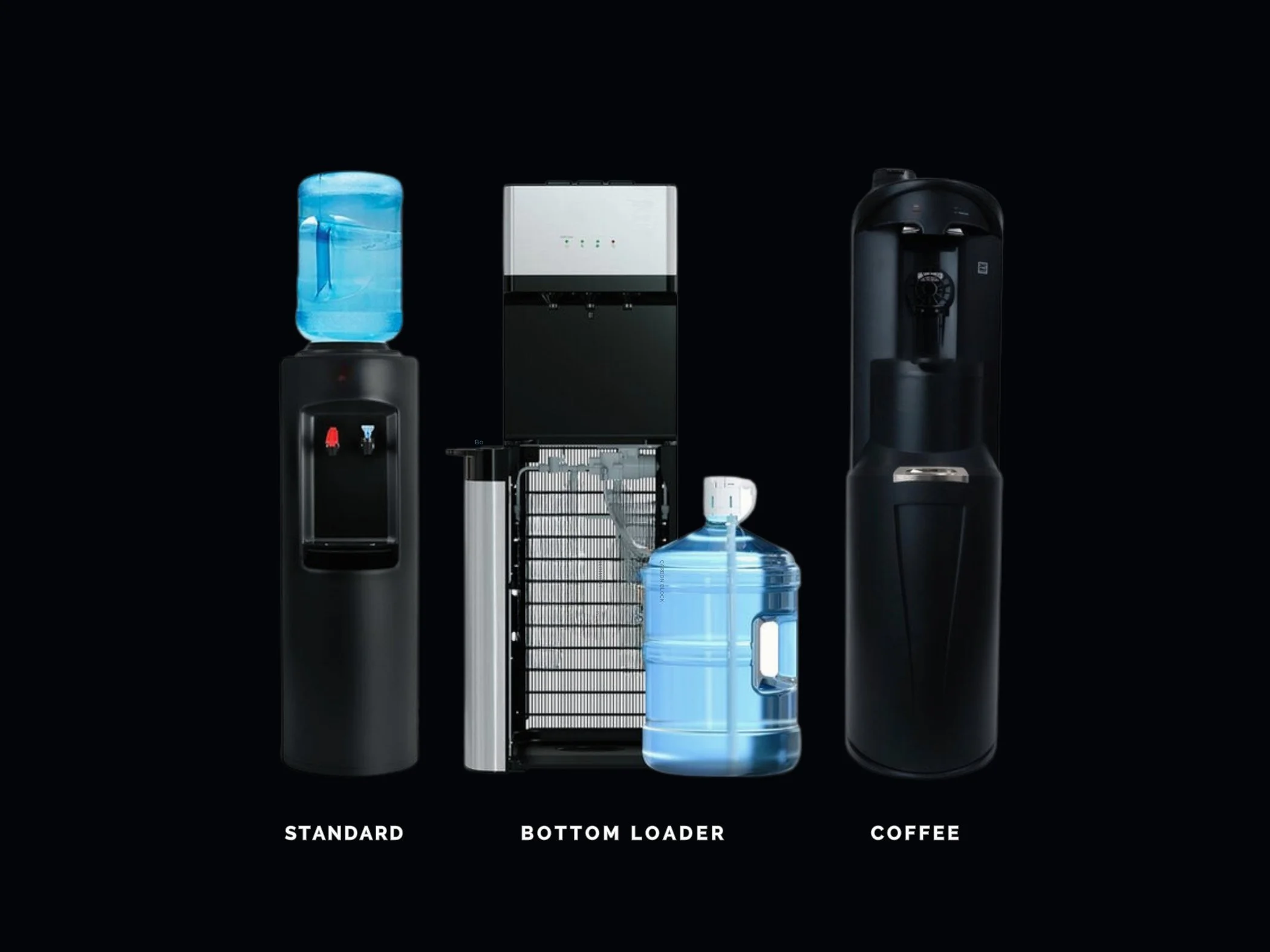 Products and Packages — Zutra Water